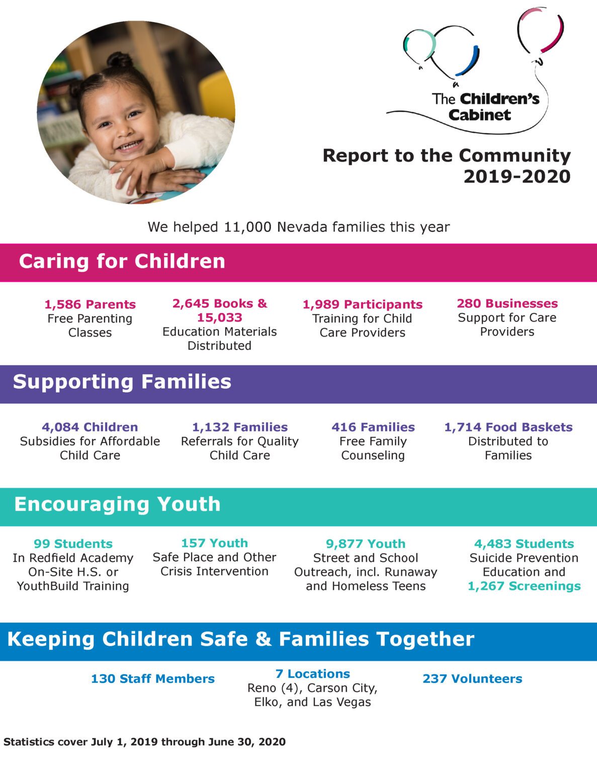 Annual Report - Children's Cabinet